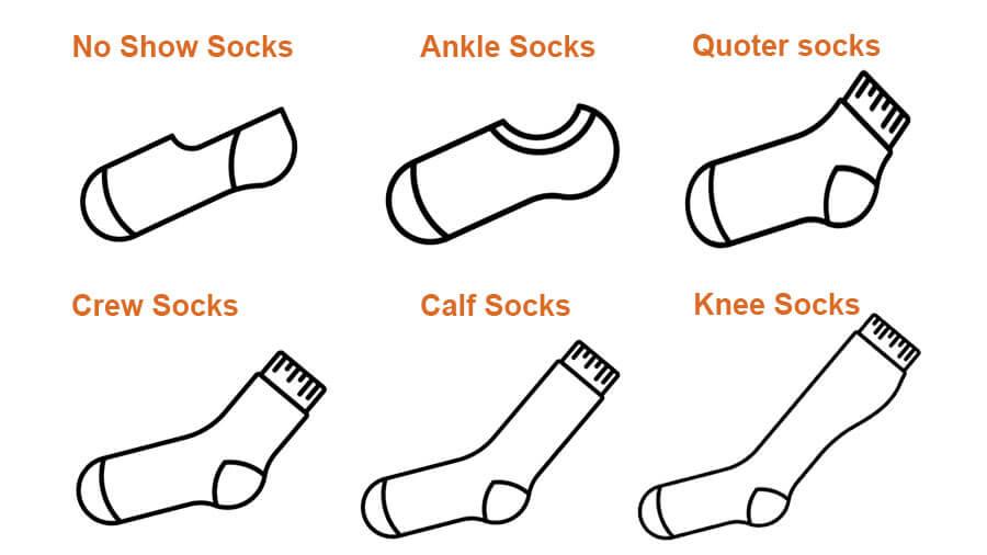 What Are the Different Lengths of Socks? - rocasocks